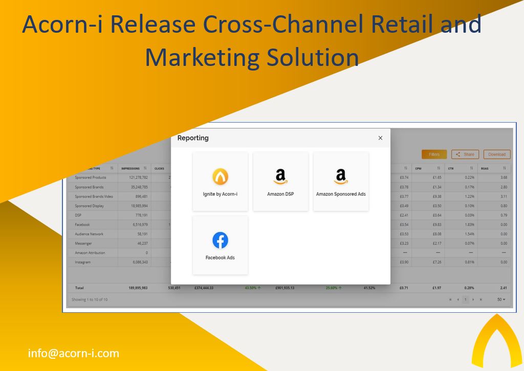 Acorn-i Release Cross-Channel Retail and Marketing Solution - Acorn-i
